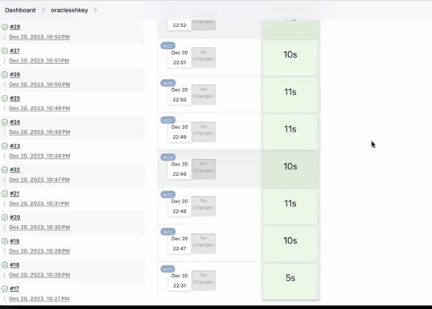 Jenkins Pipeline Job To Trigger Commandsscripts Based On Time In Oracle Db Server Ktexperts